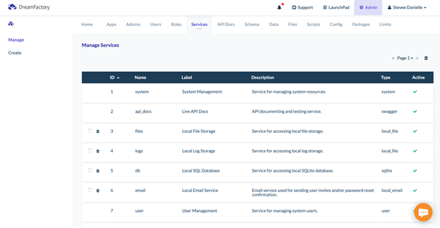 REST APIs vs Microservices: Key Differences