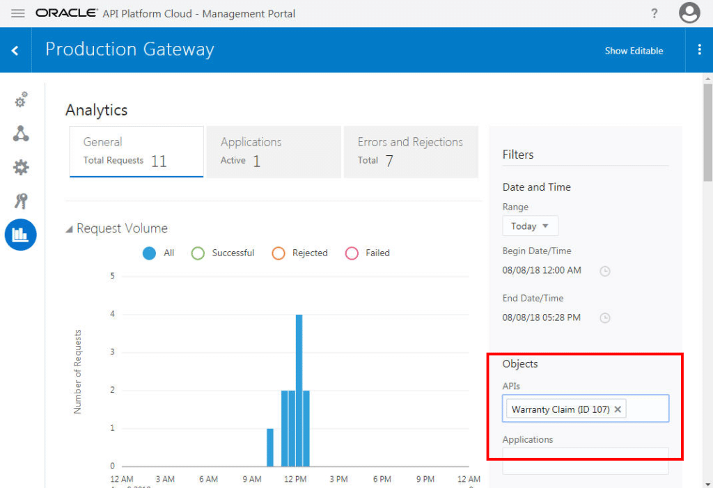 Top 10 API Integration Platforms