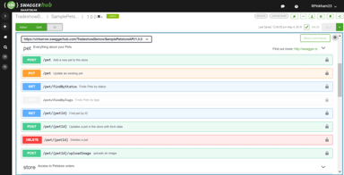 6 Best API Documentation Tools | Dreamfactory