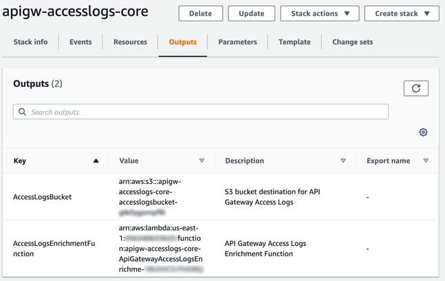 Top 7 API Generation Tools