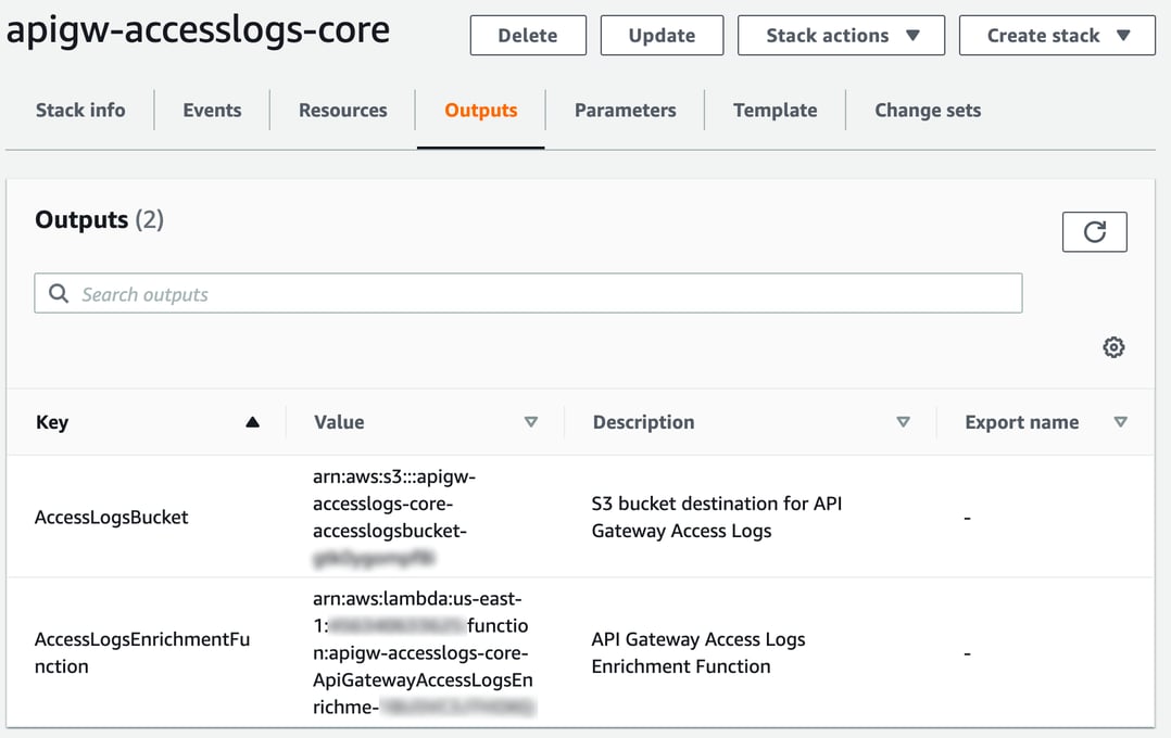 Top 7 API Generation Tools