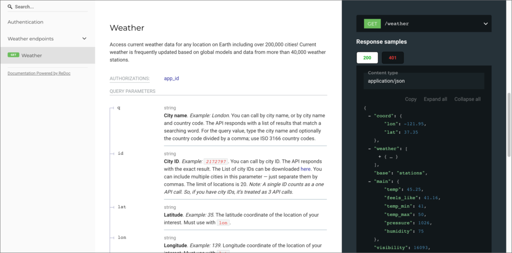 6 Best API Documentation Tools | Dreamfactory