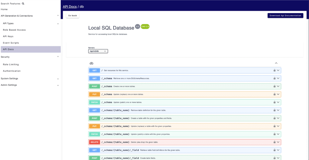 6 Best API Documentation Tools | Dreamfactory